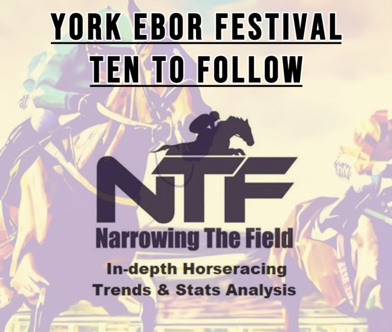 2025 York Ebor Meeting Notes: 10 to follow... - Narrowing The Field